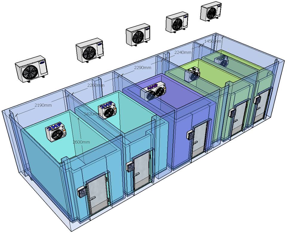 Chiller | Layanan Kami | Inti Panel